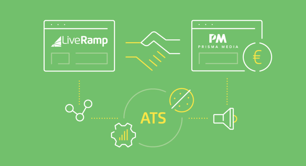 LiveRamp partners with one of Europe’s largest publishers | LiveRamp