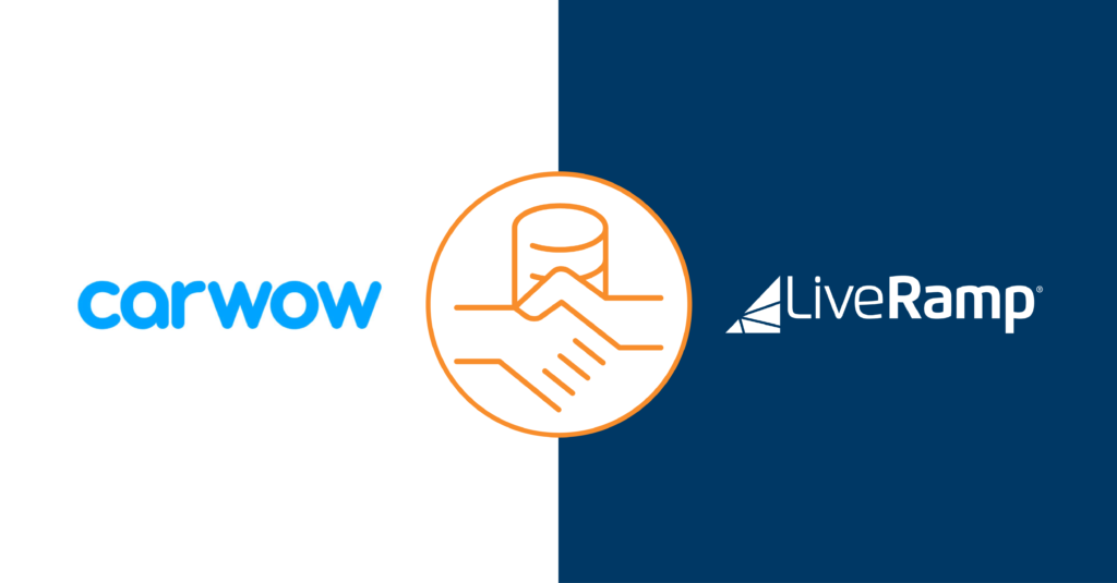 LiveRamp carwow partnership offers auto brands unique data opportunity ...