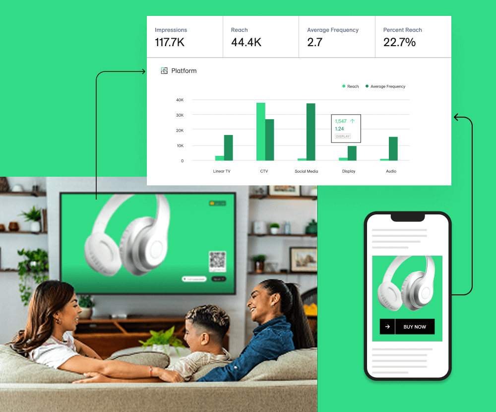 Cross-Media Intelligence | LiveRamp